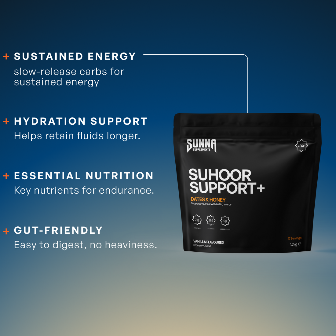 Sunna Supplements