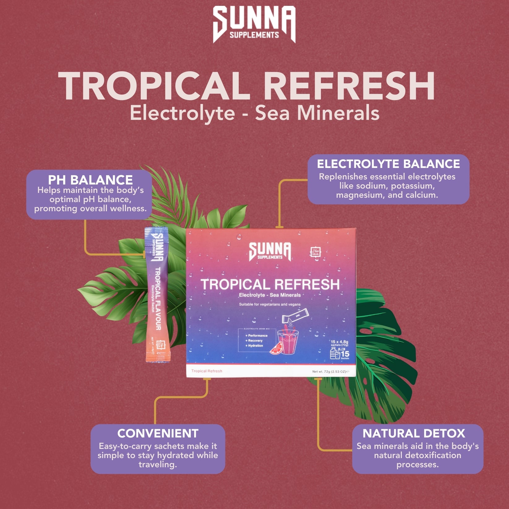 Electrolytes – Sunna Supplements